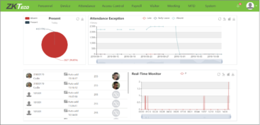 ZKBio Time - ZKTeco Indonesia